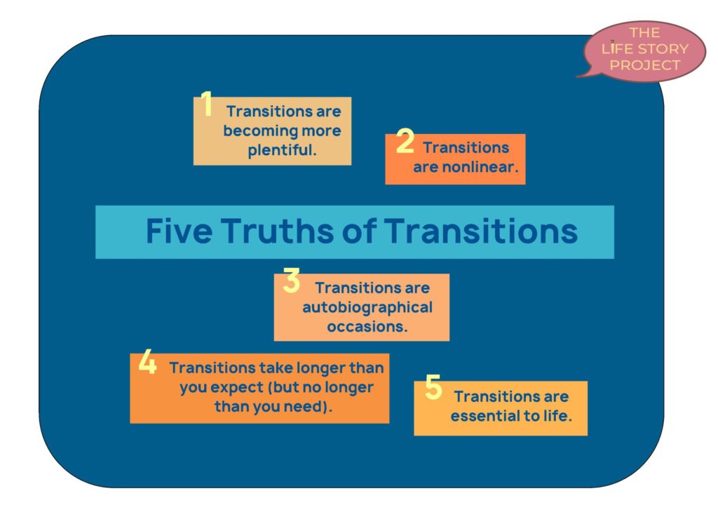 Bruce Feiler | Transitions
